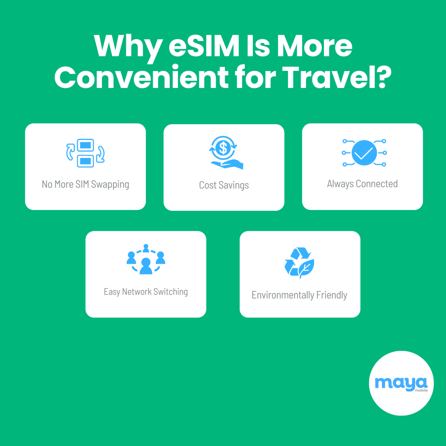 eSIM vs. Physical SIM: Which One is More Convenient for Travel?